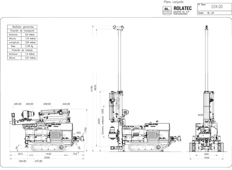 ROLATEC RL-34 – ROLATEC